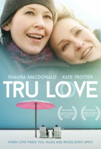 When Love Finds You, Rules and Roles Don't Apply - LOTL When Love Finds You, Rules and Roles Don't Apply - LOTL